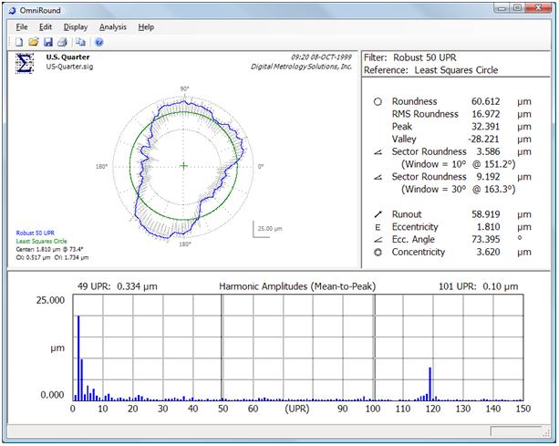OmniRound-综合圆度分析 -上海卡贝信息技术有限公司