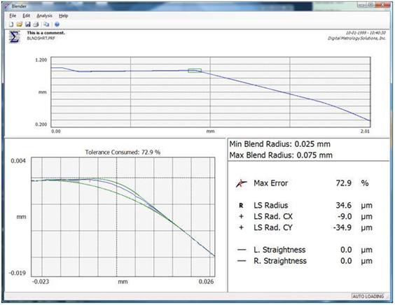 Blender Blend Radius Analysis Software - Digital Metrology : Digital ...