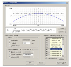 OmniSurf Surface Profile Analysis Software - Digital Metrology