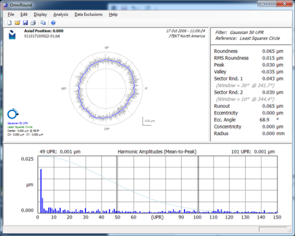 Calibrating a Roundness System - Digital Metrology