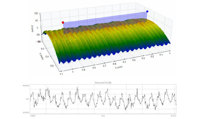OmniSurf3D-更深入理解曲面的层次|Surface Profile Analysis -上海卡贝信息技术有限公司