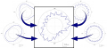 Harmonic Analysis of Roundness Data - Digital Metrology