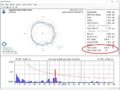 Harmonic Analysis of Roundness Data - Digital Metrology