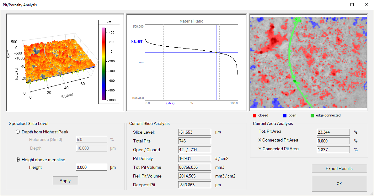 Areal Surface Texture Analysis - Digital Metrology