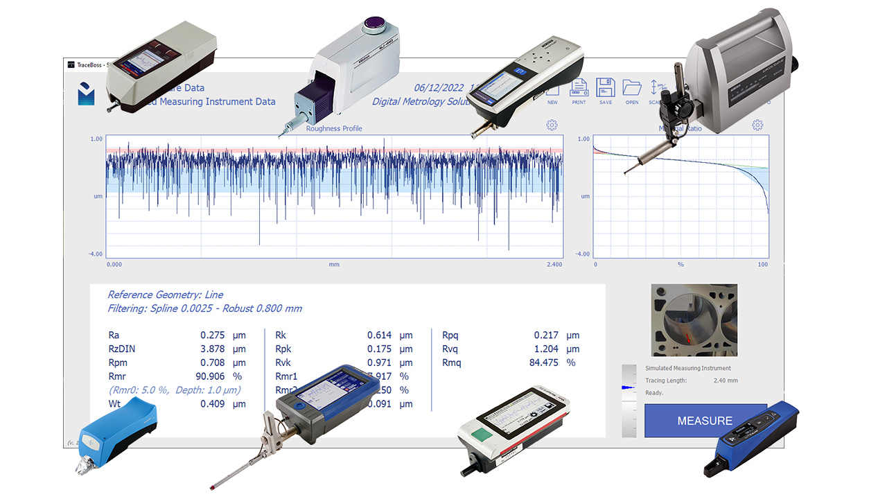 TraceBoss - Digital Metrology