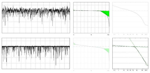 Plateau honing: which parameters should I use? - Digital Metrology