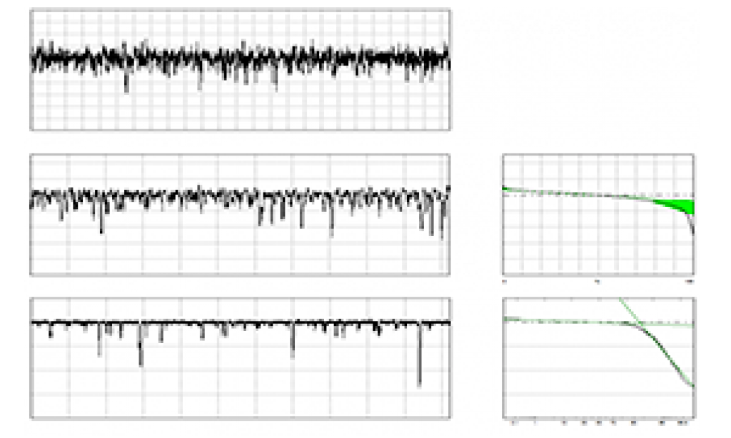 Plateau Honing: Which Parameters Should I use? - Digital Metrology