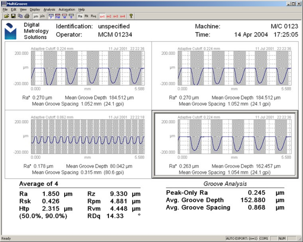 Solution Showcase - Digital Metrology
