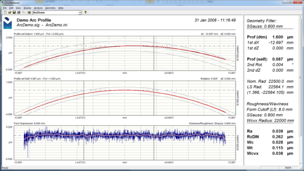 Solution Showcase - Digital Metrology