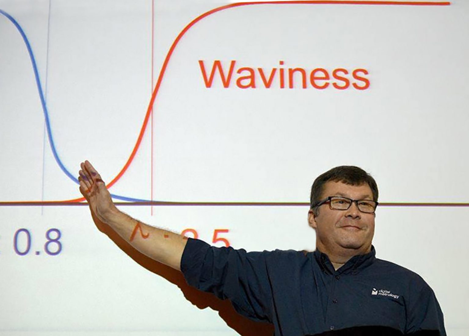 training - Digital Metrology