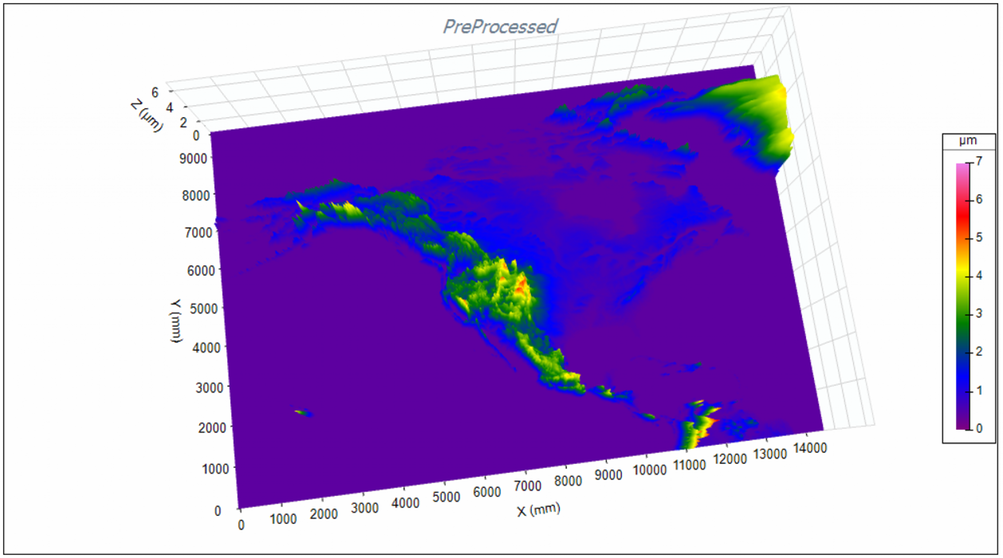 Optimizing the color palette to see surface details - Digital Metrology