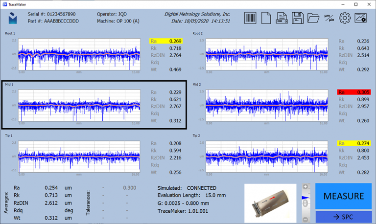 Solution Showcase - Digital Metrology