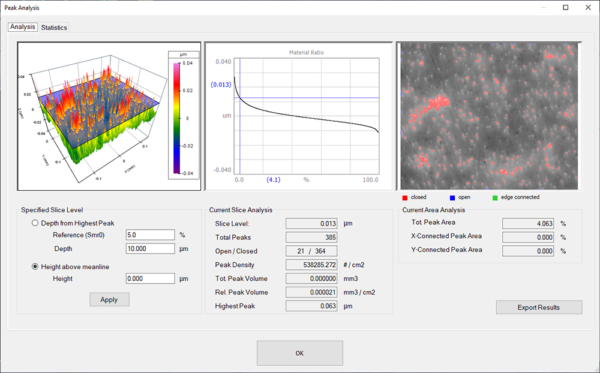 Peak Analysis tool in OmniSurf3D - Digital Metrology