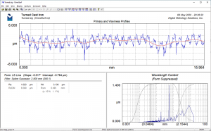 Surface texture analysis in the classroom - Digital Metrology