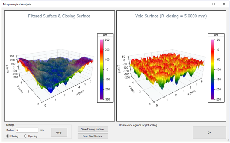 OmniSurf3D - Digital Metrology