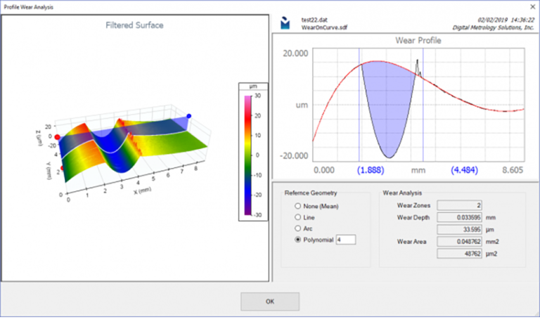 OmniSurf3D - Digital Metrology