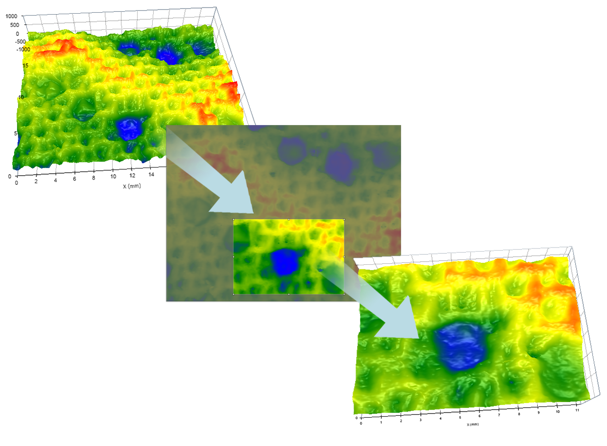 OmniSurf3D - Digital Metrology