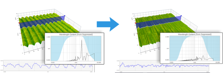 OmniSurf3D - Digital Metrology