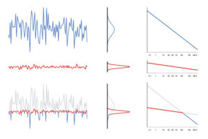 Specification and Measurement of Plateau Honed Surfaces - Digital Metrology
