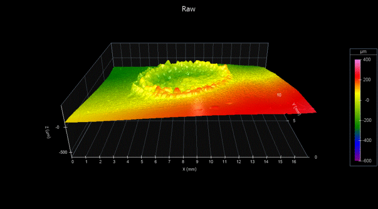 How to Remove Shape from a Complex Surface - Digital Metrology