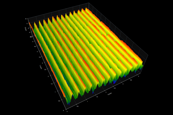 Microfinish Comparator Strip 125ST - Digital Metrology