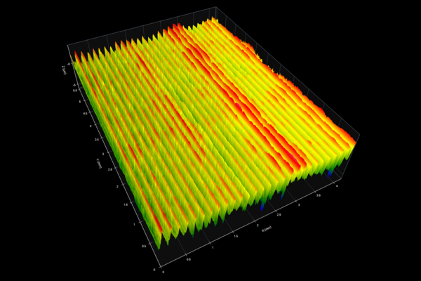 Microfinish Comparator Strip 63ST - Digital Metrology
