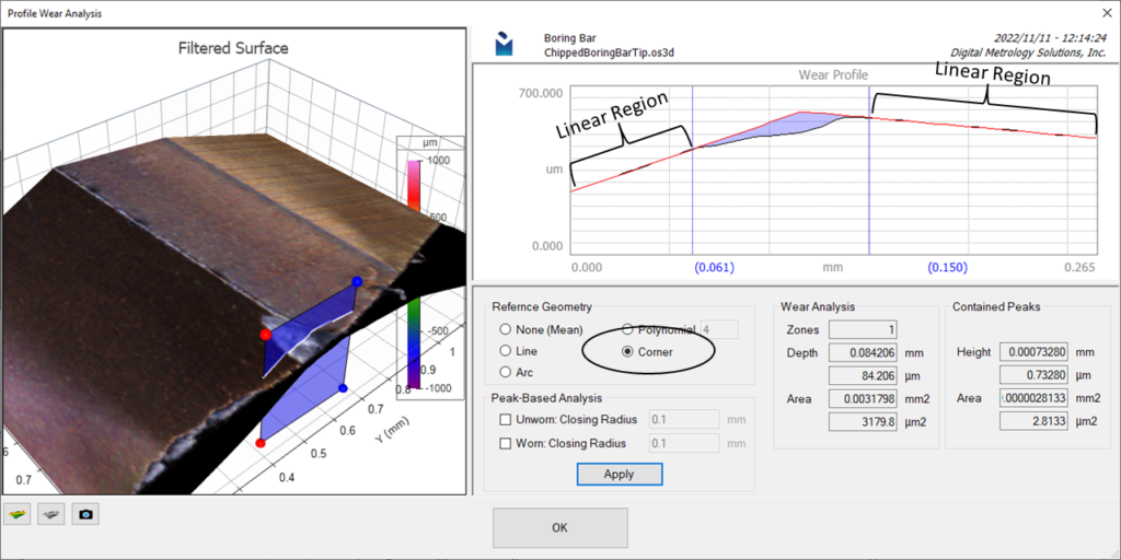 Assessing a chipped or worn tool corner - Digital Metrology
