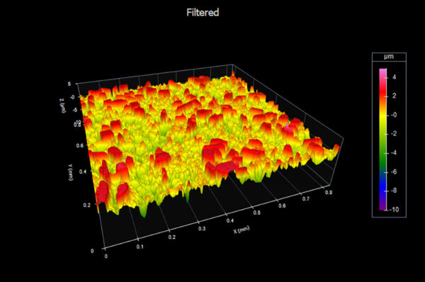 What's In Your cylinder bore? - Digital Metrology