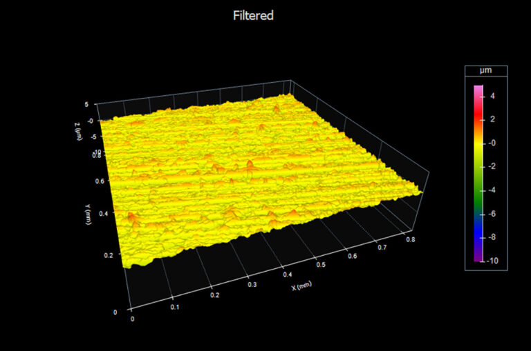 What's In Your cylinder bore? - Digital Metrology