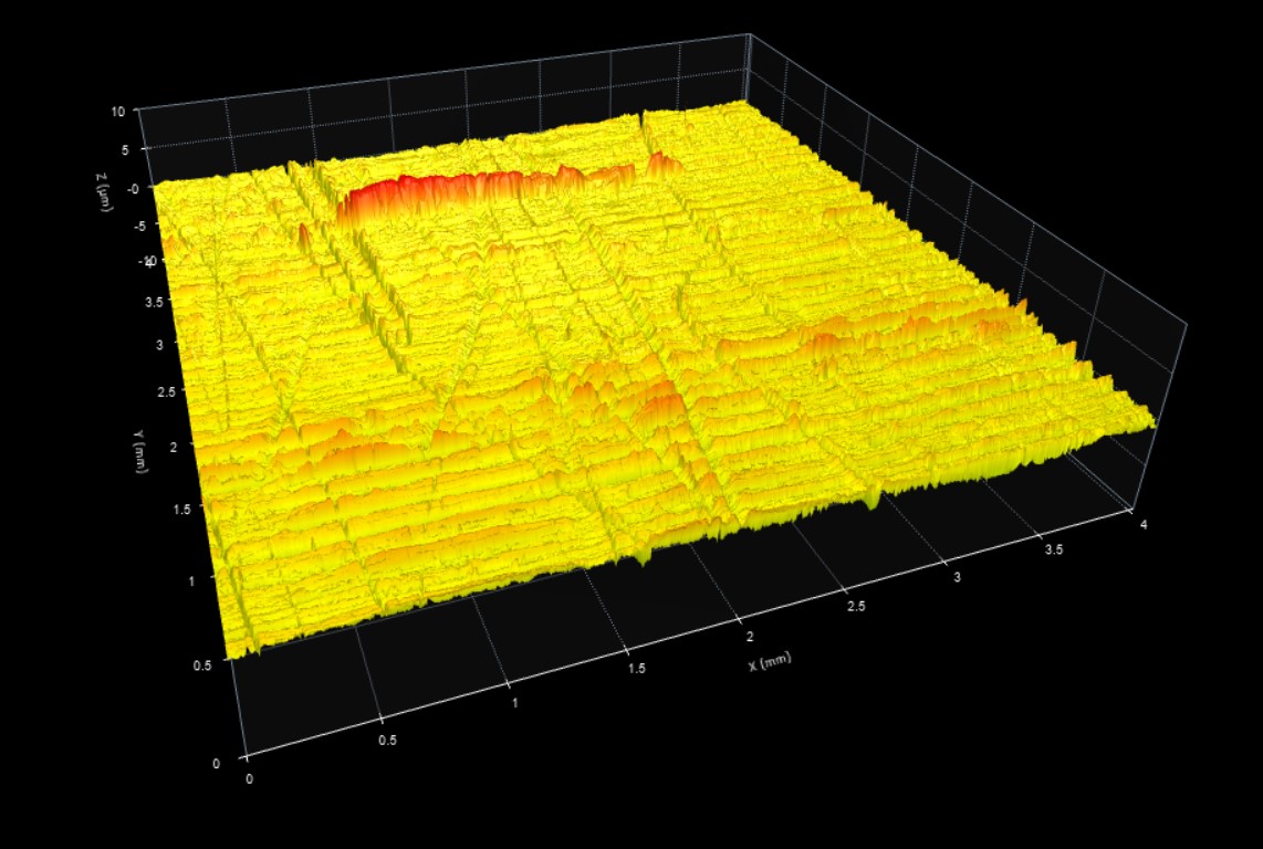 GE Roughness Specimen D2 - Digital Metrology
