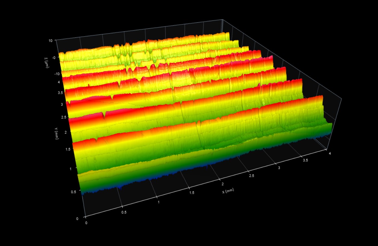 GE Roughness Specimen F1 - Digital Metrology