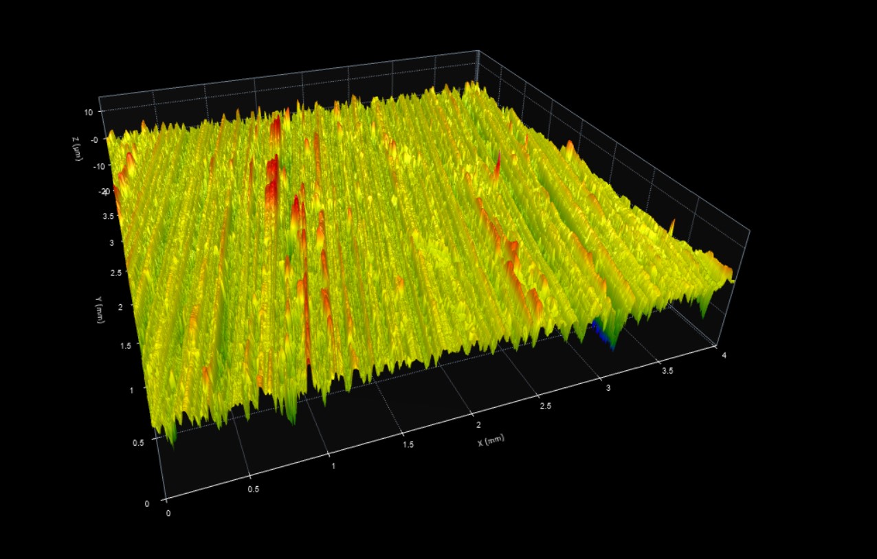GE Roughness Specimen F2 - Digital Metrology