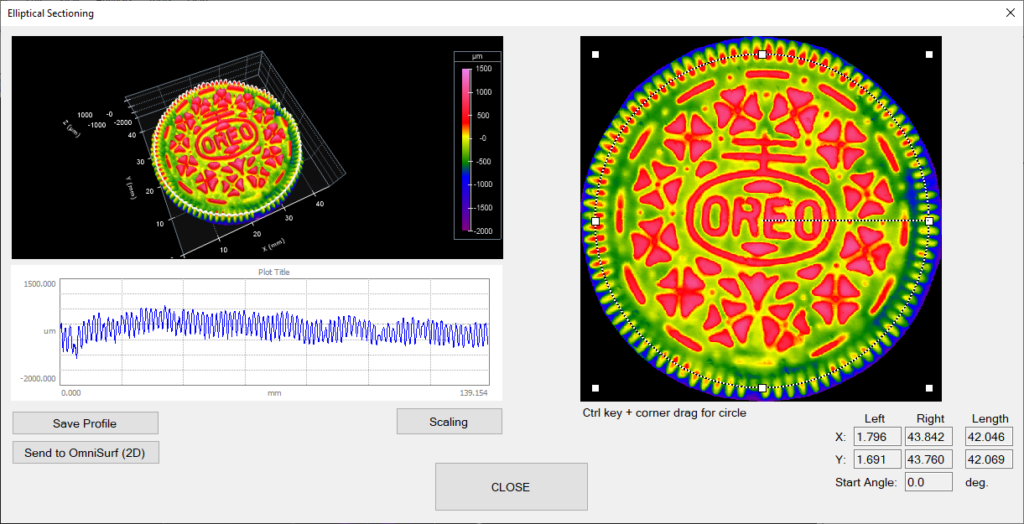 OREO Cookie - Digital Metrology