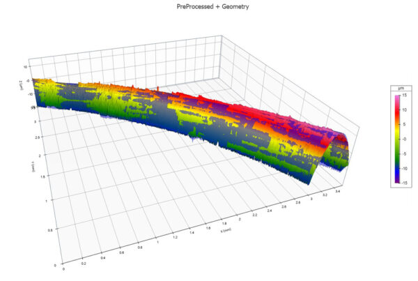 Measuring the surface of an O-ring - Digital Metrology