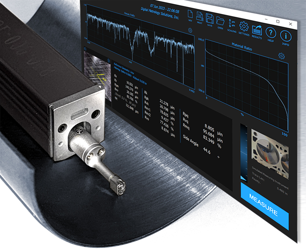 Are those valleys in my measurement data real? - Digital Metrology