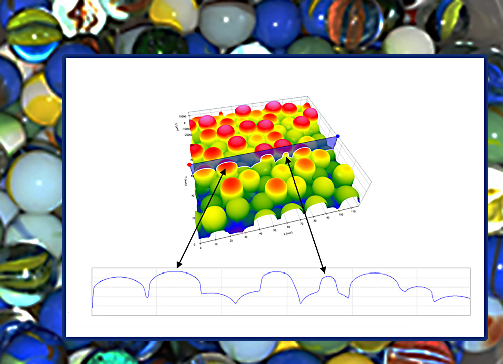 Losing our marbles? - Digital Metrology