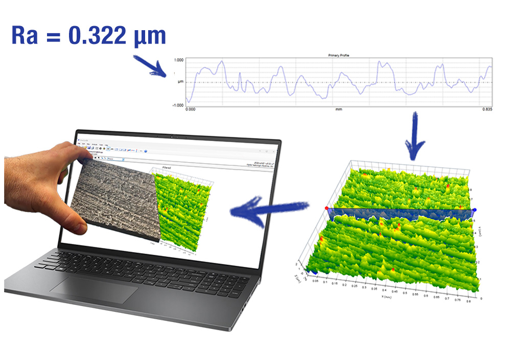 What's beyond average roughness? - Digital Metrology