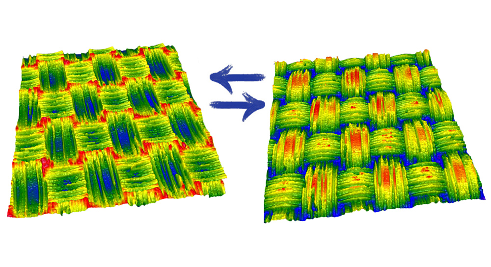 Surface texture and pickleball…another chapter! - Digital Metrology