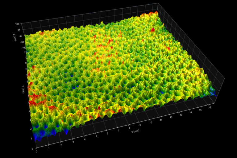 Dashboard - Leather - Digital Metrology
