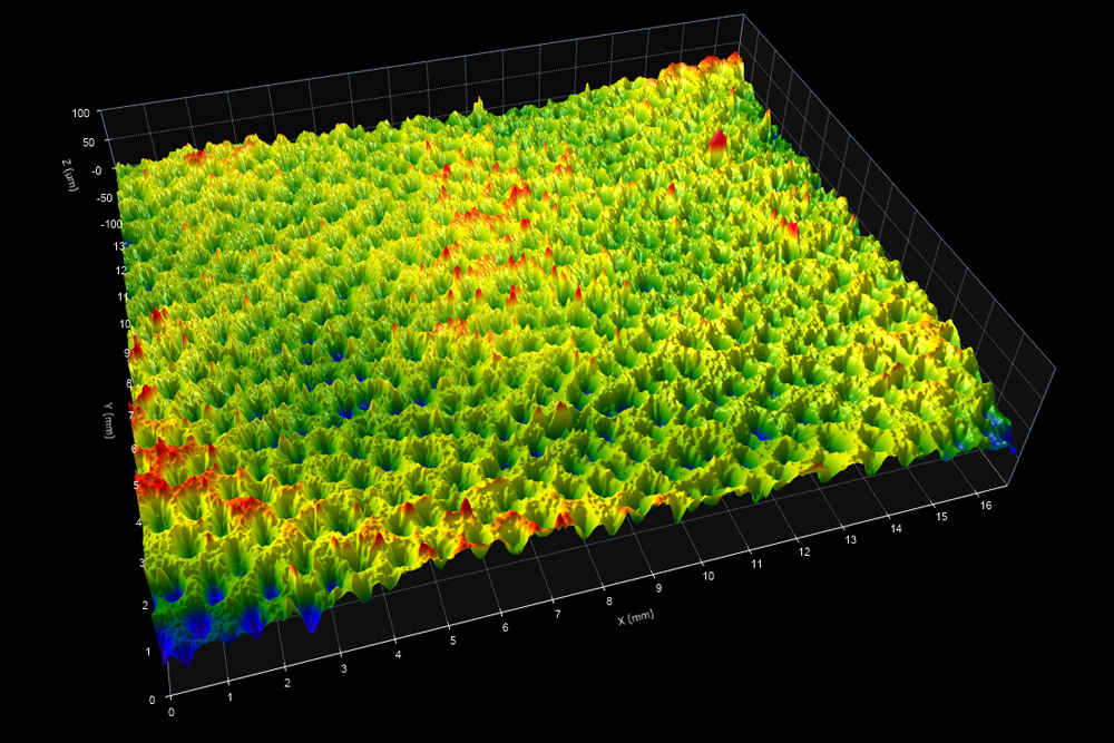 Dashboard - Leather - Digital Metrology