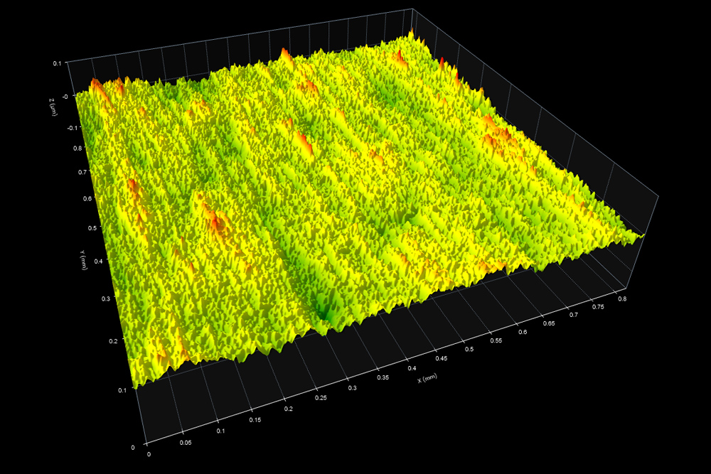 SPI-A1 Surface Finish - Digital Metrology