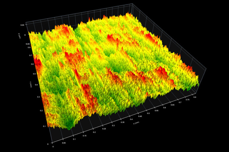 SPI-A3 Surface Finish - Digital Metrology