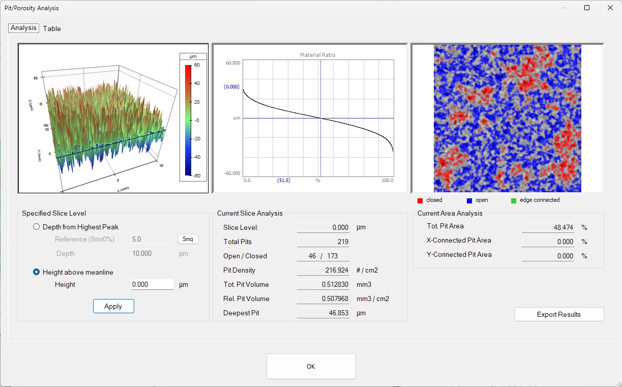 Did I make a good MT-11010 surface? - Digital Metrology